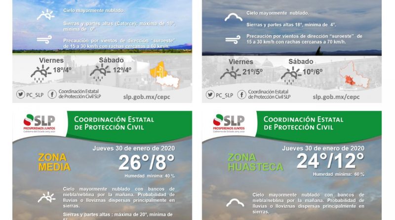 SERVICIO METEOROLÓGICO PRONOSTICA RACHAS DE VIENTO DE HASTA 70 KM/H ...